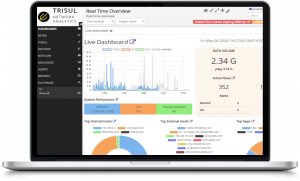 Get Started - Trisul Network Analytics