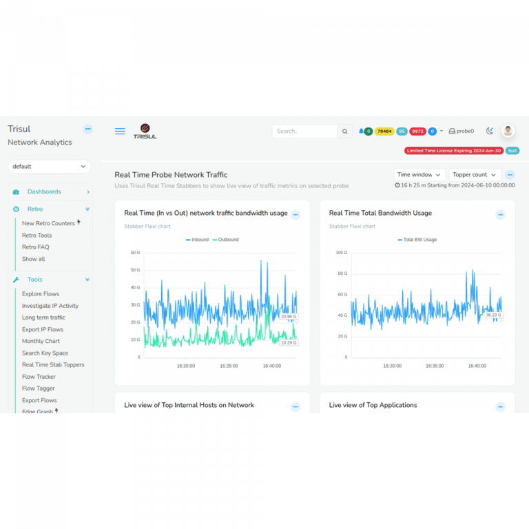 NetFlow based deep visibility | Trisul NetFlow Analyzer