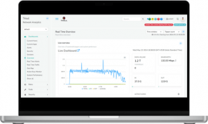 Get Started | Trisul Network Analytics